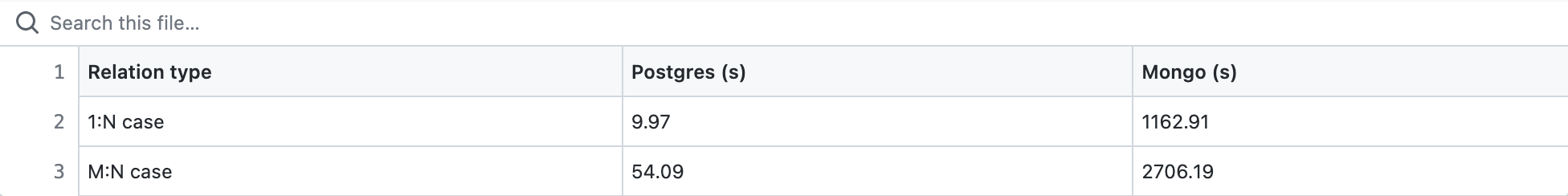 Blog - InConcept Labs